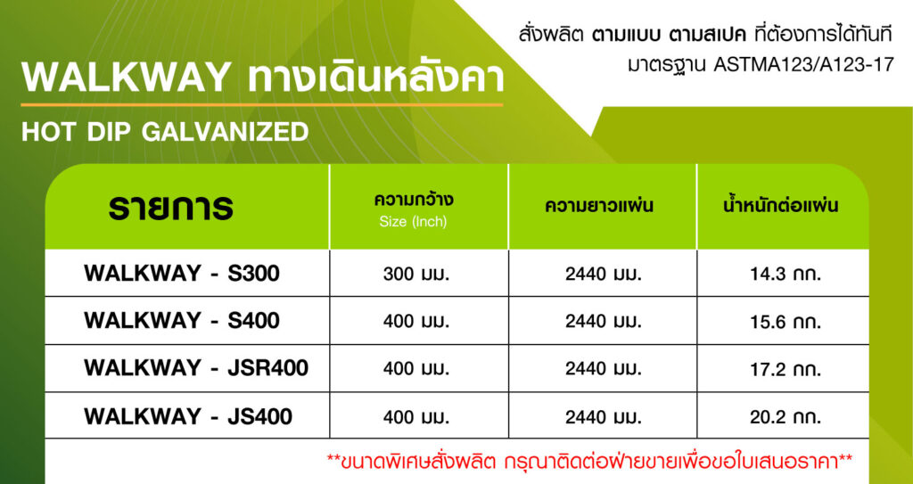 Walkway - ทางเดินโซลาร์ - ทางเดินบนหลังคา วอร์คเวย์